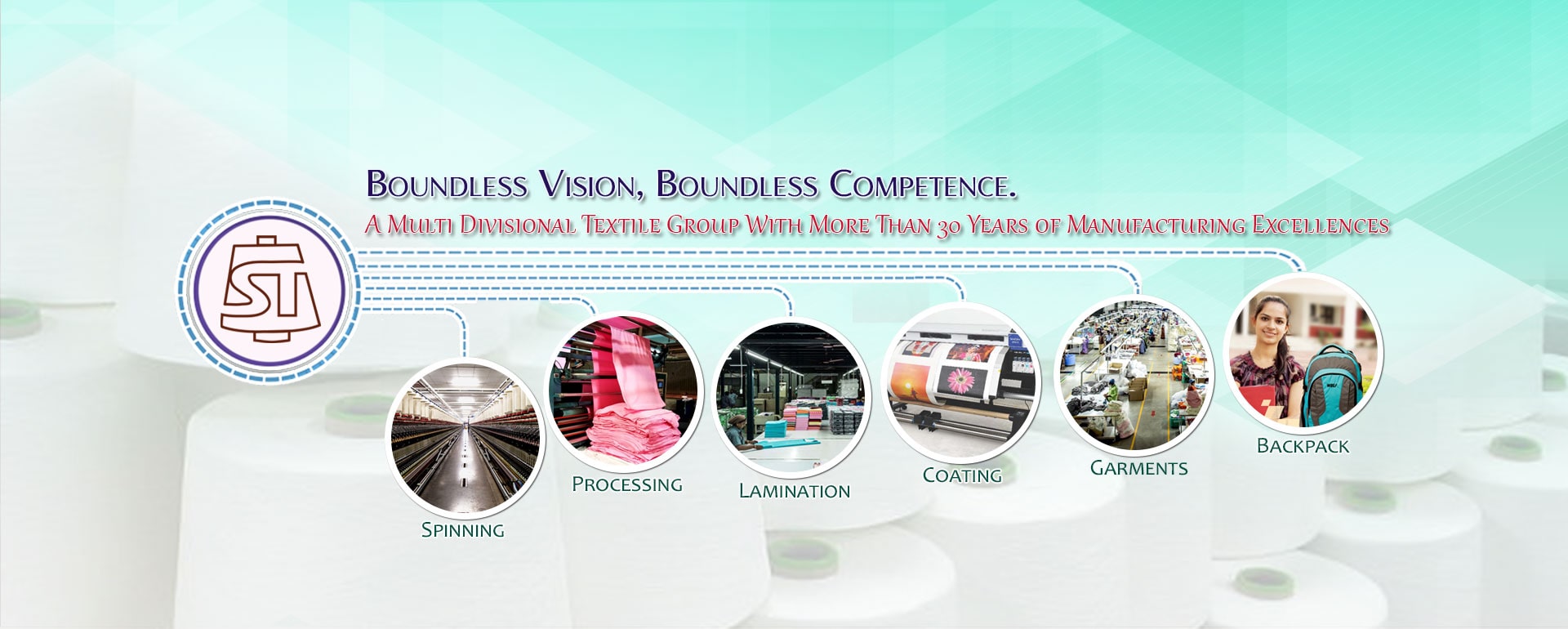 Shiva Texyarn Limited - An Integrated Textile Company